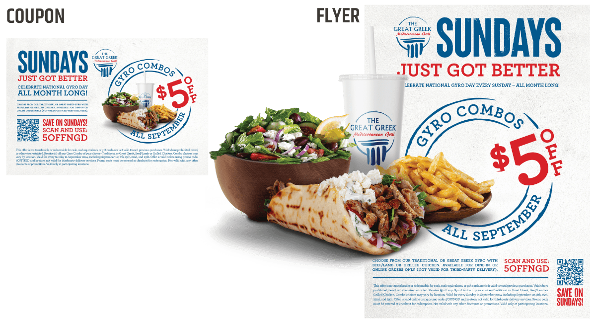 A Guide: Uncover the Key Factors of Franchise Marketing